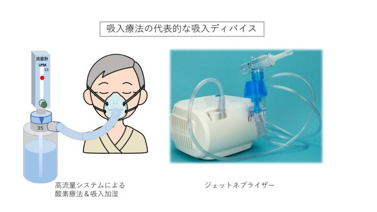 【よくわかる!加温加湿器入門 Part8】人工呼吸管理で加温・加湿が必要な理由~肺や気道はh₂oの分子を欲している!~ 加温加湿器com